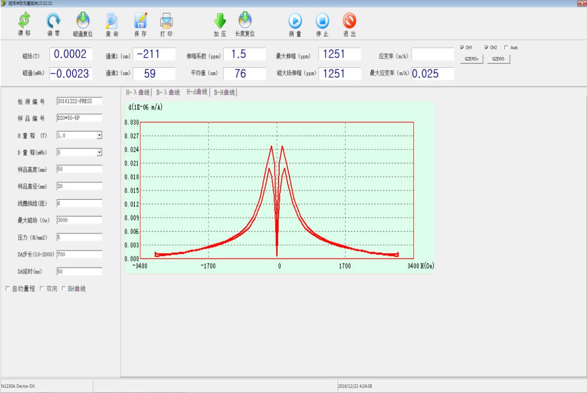 NIM-2016GM 激光位移法大磁致伸缩测量仪 | 中国计量科学研究院磁性测量实验室/国家磁性材料质量检验检测中心